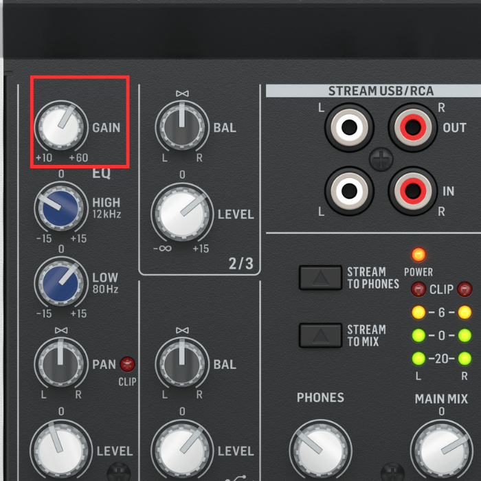 Mixer Có Quá Nhiều Nút? Đây Là Những Nút Quan Trọng Nhất Bạn Cần Biết